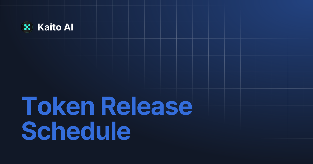 Token Release Schedule | Kaito AI